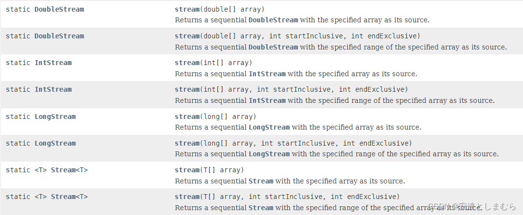 学习笔记（一）：Java中Stream的基本用法和相关API详解_arrays.stream.skip-CSDN博客