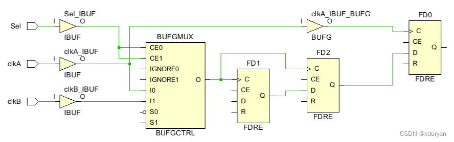 【ug903】时序约束向导（4）_bufgmux的输出时钟怎么约束-CSDN博客