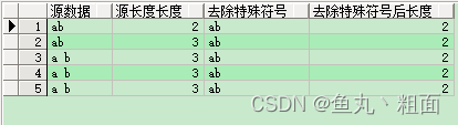 Oracle 换行、回车详解 chr(10)、chr(13)_oracle chr(10)-CSDN博客