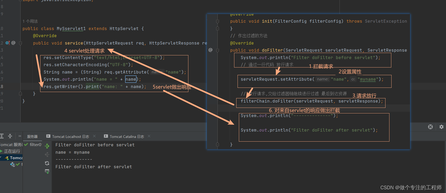 servlet-filter(过滤器)_servlet filter-CSDN博客