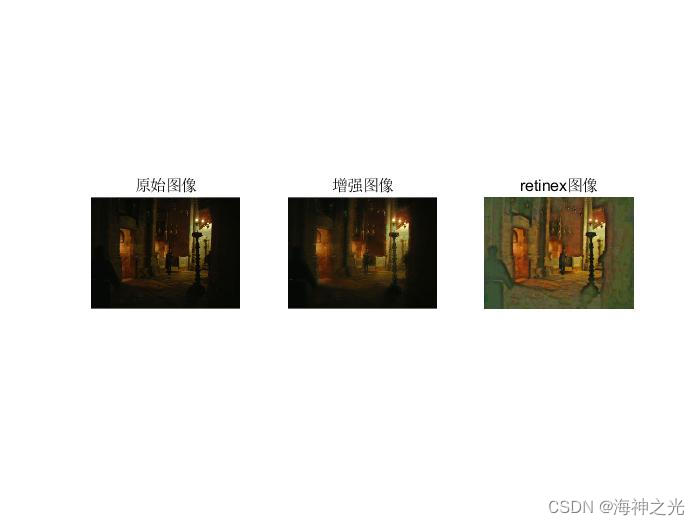 【图像增强】基于matlab双边滤波retinex算法暗光图像增强【含matlab源码 2305期】retinex改进算法含代码 Csdn博客