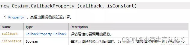 Cesium常见操作：entity闪烁_cesium billboard图片闪烁-CSDN博客