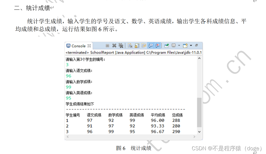 Java的第六次作业 Csdn博客