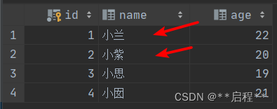 C#操作MySQL事务 -- MySqlTransaction_c# mysql 事务-CSDN博客