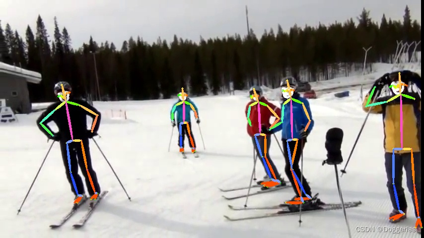 论文复现--AlphaPose: Whole-Body Regional Multi-Person Pose Estimation and Tracking in Real-Time-CSDN博客