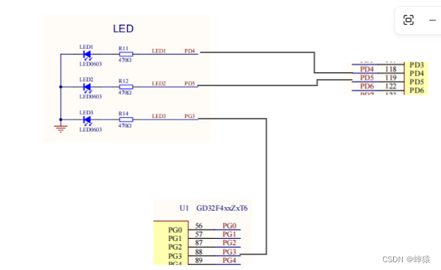 GPIO引脚-CSDN博客