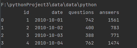pd.read_csv读取文件路径出现的问题_使用文件夹相对路径打开csv文件-CSDN博客