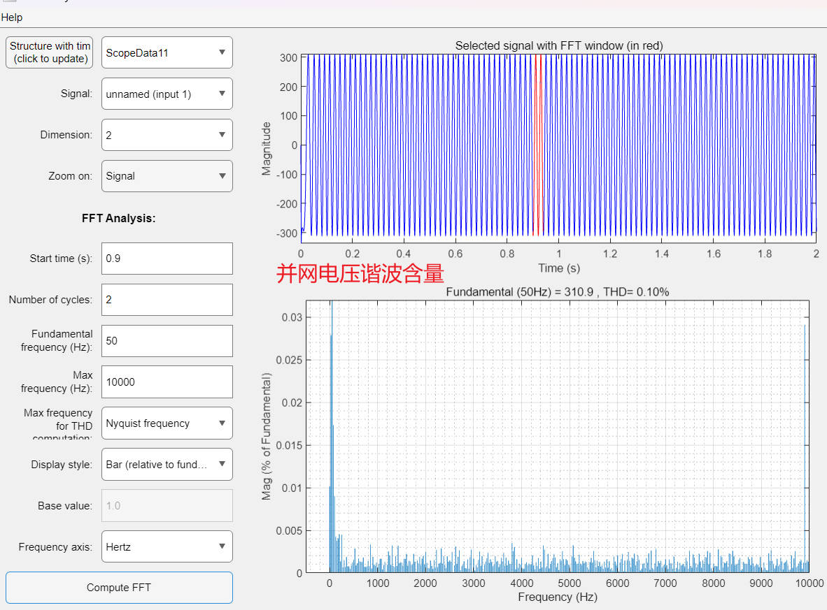基于LADRC自抗扰控制的VSG三相逆变器预同步并网控制策略（Simulink仿真实现）-CSDN博客