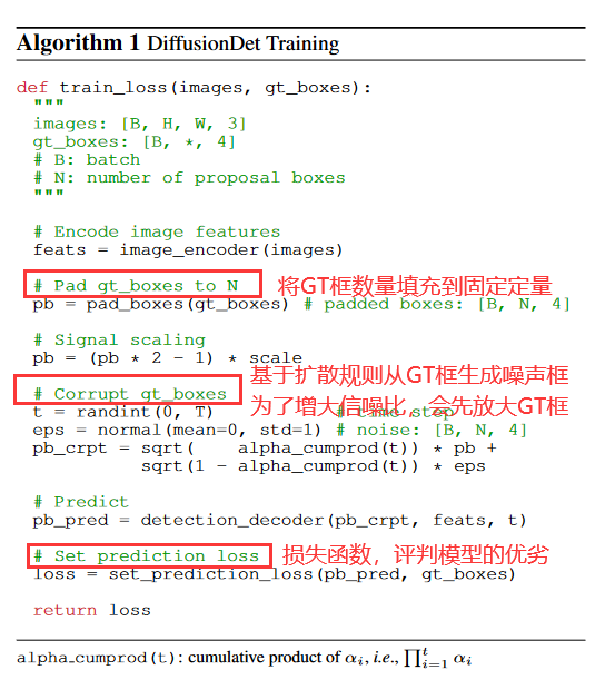 DiffusionDet: Diffusion Model for Object Detection-CSDN博客