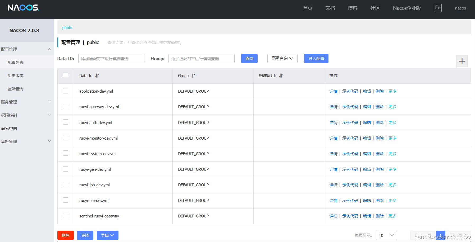 搭建若依微服务项目java.sql.SQLSyntaxErrorException: Access denied for user ‘ls‘@‘%‘ to database ‘ry_cloud ...