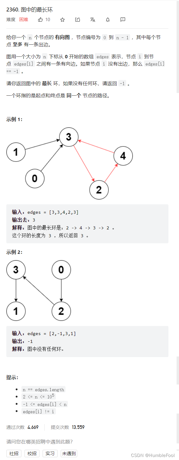 Leetcode 2360 图中的最长环找最长的环 Csdn博客