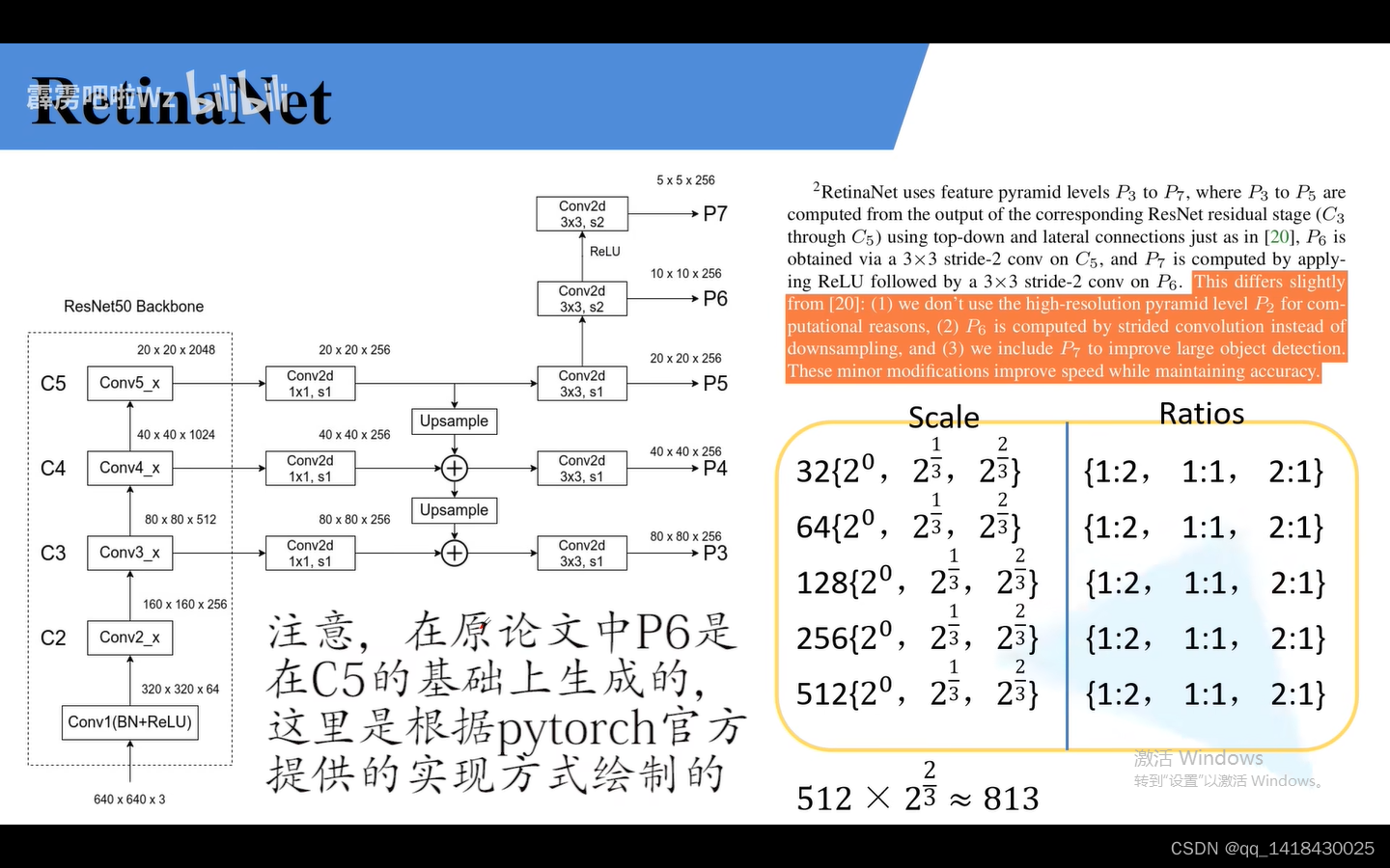 2.1.2 RetinaNet网络结构详解-CSDN博客