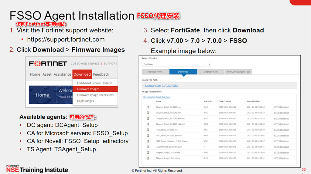 教程篇(7.0) 06. FortiGate基础架构 单点登录(FSSO) Fortinet 网络安全专家 NSE 4
