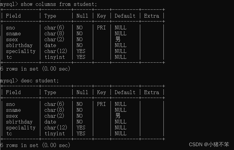 MySQL数据库和表（操作P2）_创建数据库表student-CSDN博客