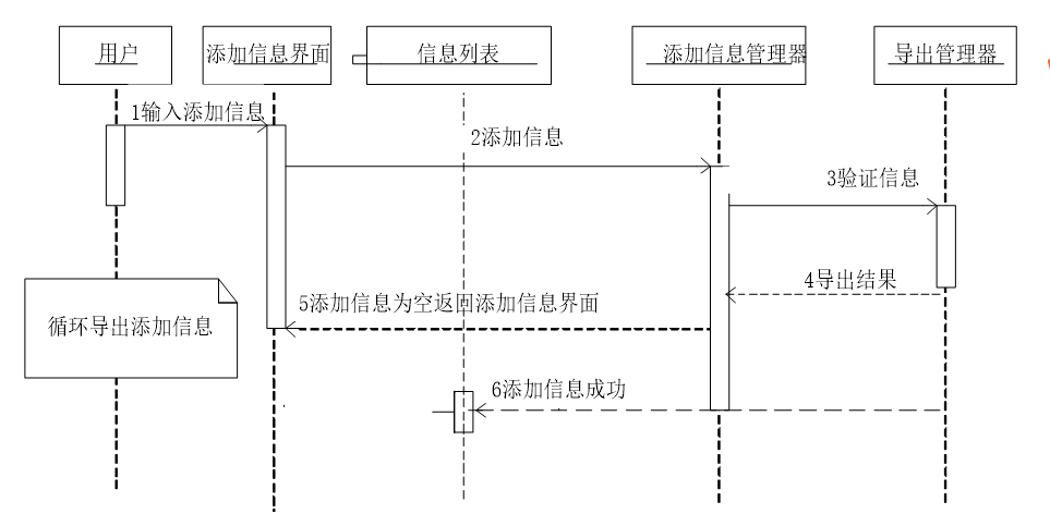 基于java物流管理系统设计实现源码lw部署文档讲解等物流管理系统系统架构图 Csdn博客
