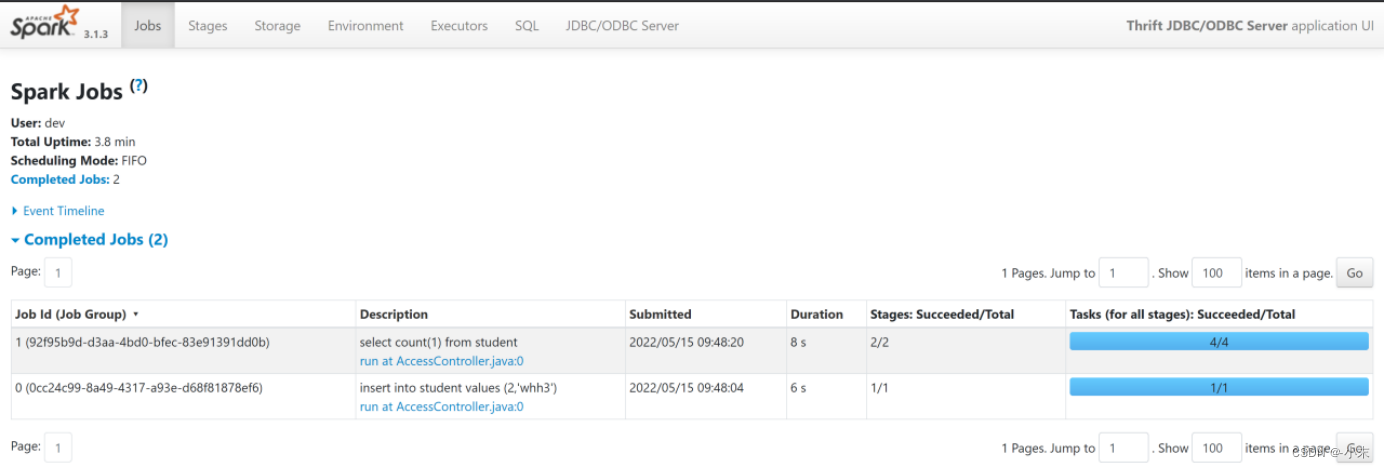 Hadoop3.x入门-SparkThriftServer部署_spark thriftserver-CSDN博客