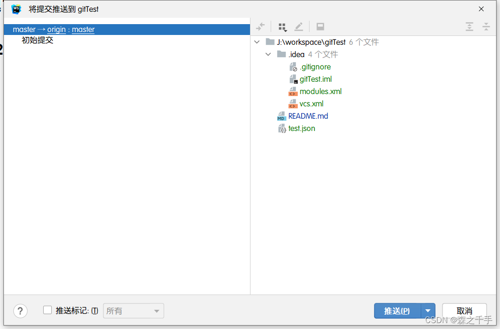 Windows下不用敲一行命令使用webstorm将代码上传至gitlab已经存在的库 Webstorm Gitlab Csdn博客