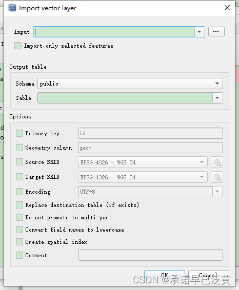 Postgis Qgis Field Calculator And Postgres Permissions Geographic Hot