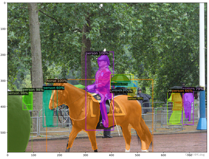 Windows下 detectron2 环境搭建_detectron2 windows-CSDN博客