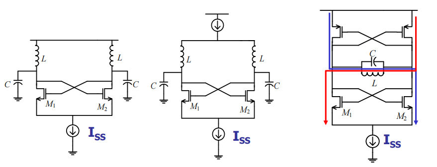 VCO及PLL理论（2）-CSDN博客