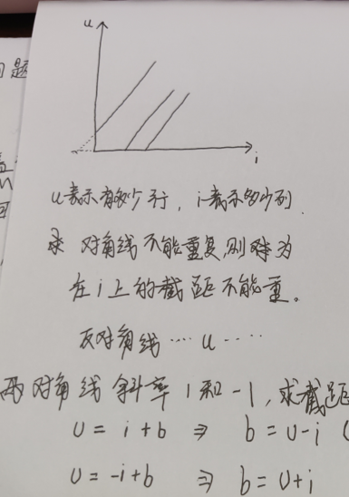AcWing 算法基础课学习记录（Python，备战蓝桥杯）Day1 - Day30_acwing算法基础课怎么样-CSDN博客