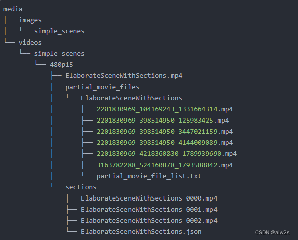 Manim文档及源码笔记-CE文档-Manim的输出设置_vscode创建manim动画怎么导出视频-CSDN博客