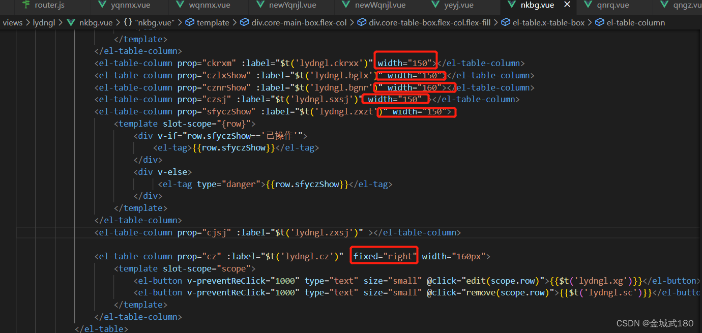 Element组件库 Table表格切换内部表格错位的问题为啥切换el Table变形 Csdn博客