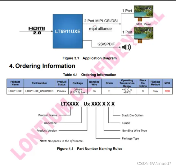 LT6911UXE HDMI 2.0 至双端口 MIPI DSI/CSI，带音频_lt6911uxe走什么协议-CSDN博客