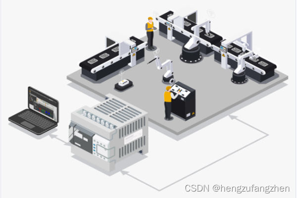 Visual Components 4.0软件为使用者带来的好处_visual components4.6新功能-CSDN博客
