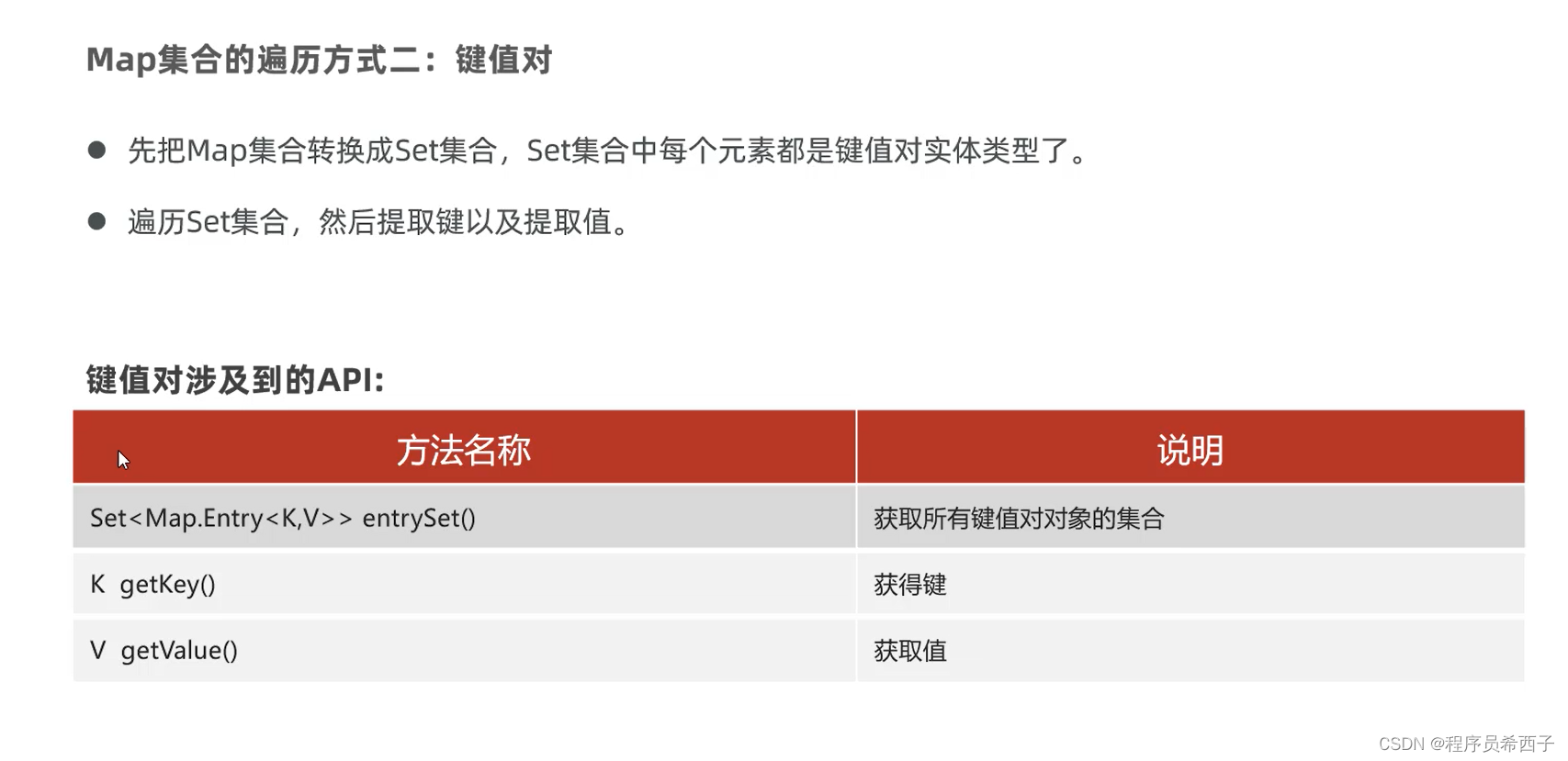 Java Collection体系特点 Set集合体系 Map集合体系-CSDN博客