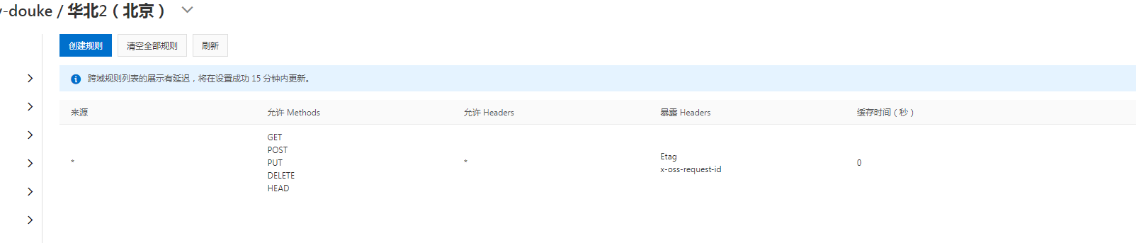 canvas里 阿里云服务器oss图片跨域处理_oss 图片 设置* canvas-CSDN博客