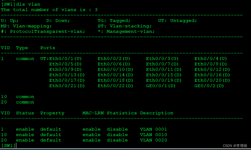 VLAN原理配置及access端口_思科交换机端口access配置-CSDN博客