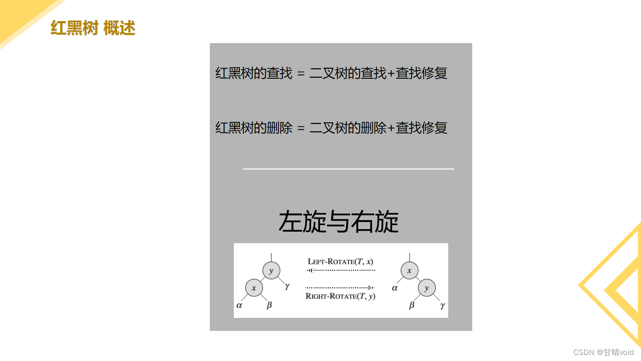 HNU数据结构与算法分析-小班3-CSDN博客
