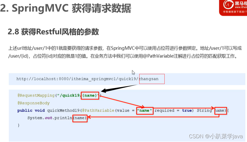 SpringMVC_spring-web modelandview-CSDN博客