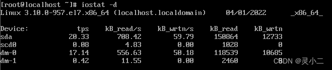 Linux之Dstat、iostat、vmstat命令详解——最详细版-CSDN博客