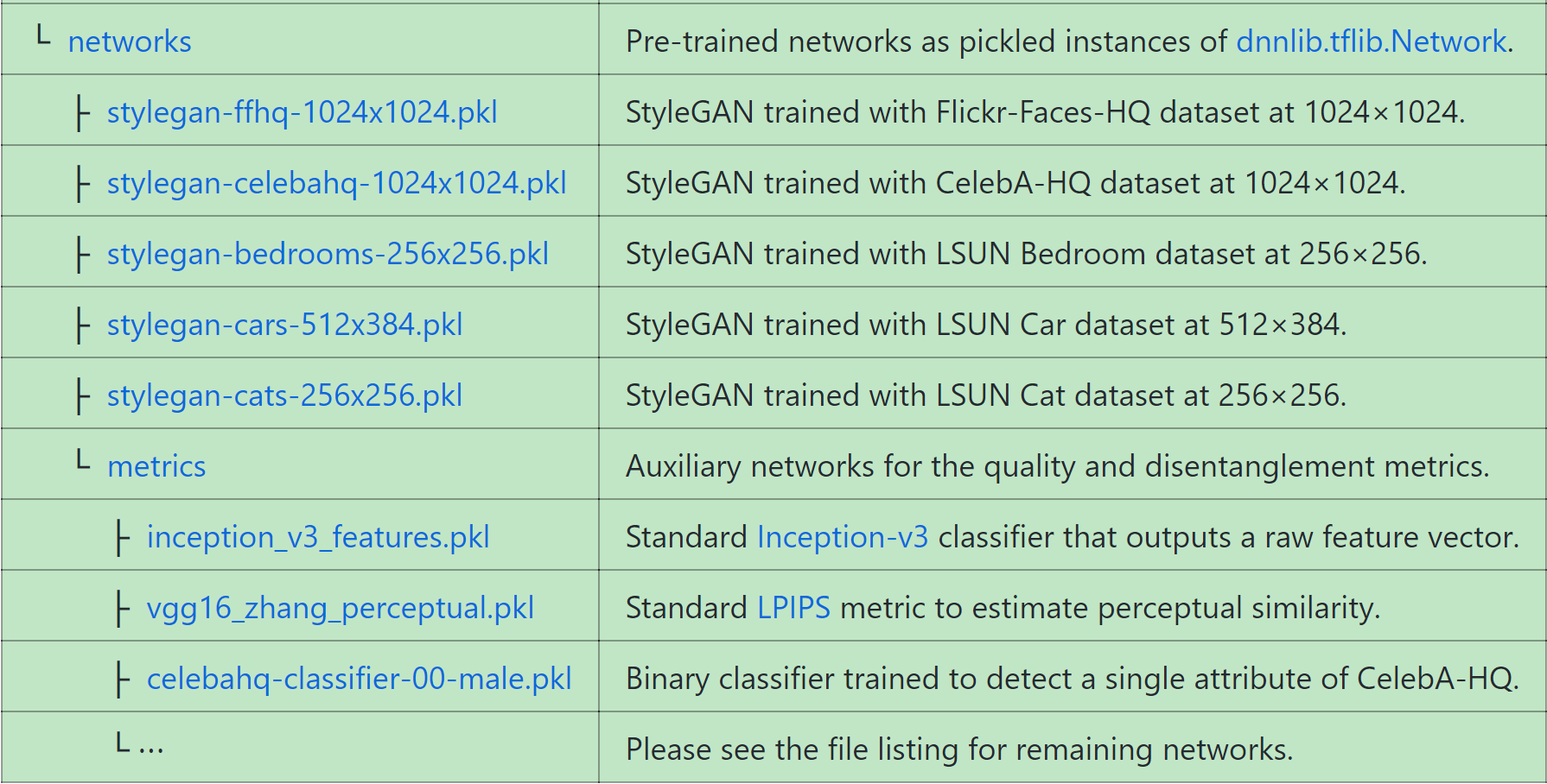 styleGAN_stylegan truncation-CSDN博客