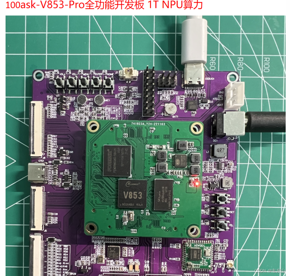 全志Tina Linux MPP 开发指南_v853 视频编码封装-CSDN博客