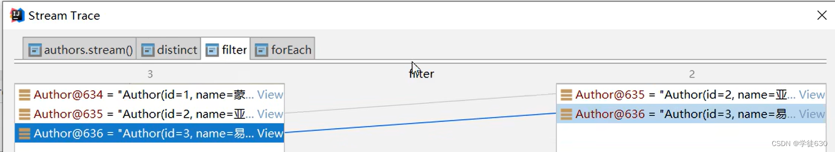 从0到1超详细版，Java函数式编程（Stream流 + lambda表达式 + Optional）学习日记（含代码）-CSDN博客