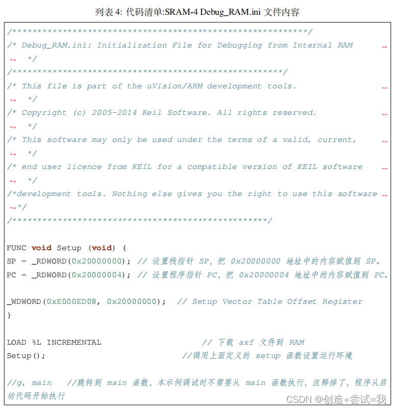 第 44 章 在 SRAM 中调试代码_ram for algorithm-CSDN博客
