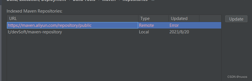 IntelliJ Maven error: Repository is non-nexus repo, or is not indexed (remote update error)-CSDN博客