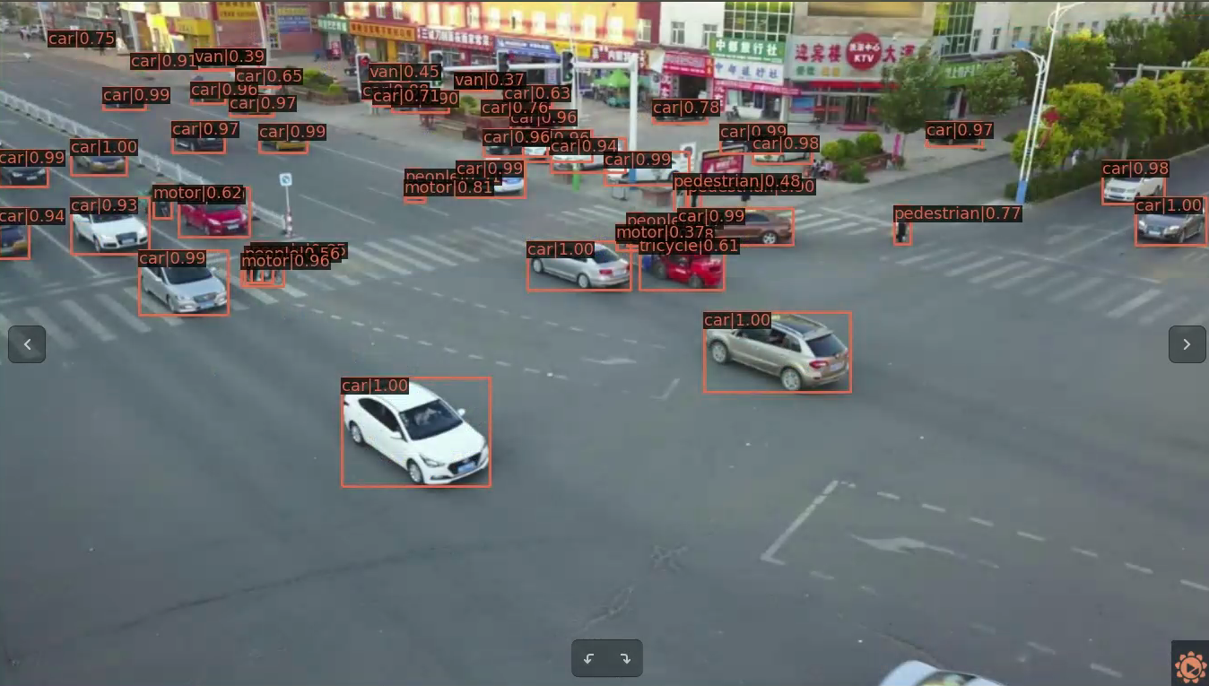 将visdrone数据集转化为coco格式并在mmdetection上训练,附上转好的json文件_visdrone转coco-CSDN博客