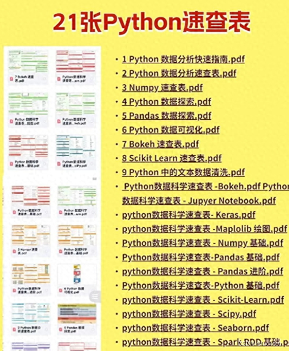 21张让你Python代码能力突飞-CSDN博客