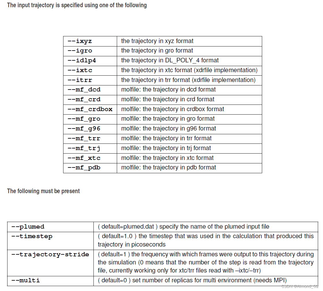 【Plumed教程（一）】Centos系统中Plumed的安装及入门_plumed安装-CSDN博客