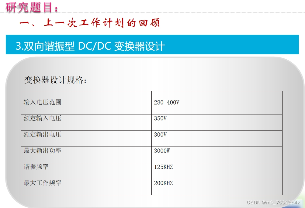 双向全桥LLC/CLLC拓扑闭环控制_llc双向的逆向-CSDN博客