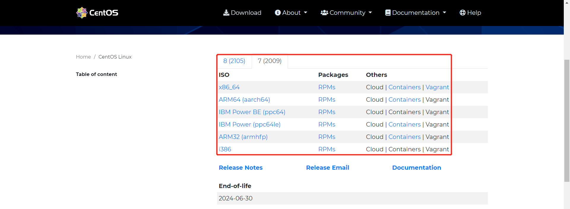 CentOS：国内下载CentOS 7.9镜像_centos7.9镜像下载-CSDN博客