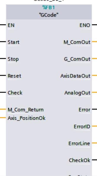 西门子PLC博途SCL程序G代码_g代码导入plc-CSDN博客