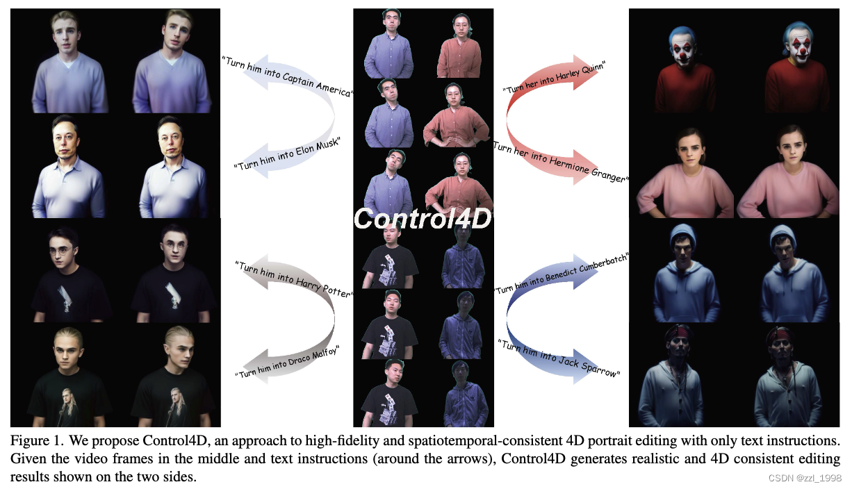 [23] Control4D: Dynamic Portrait Editing by Learning 4D GAN from 2D ...