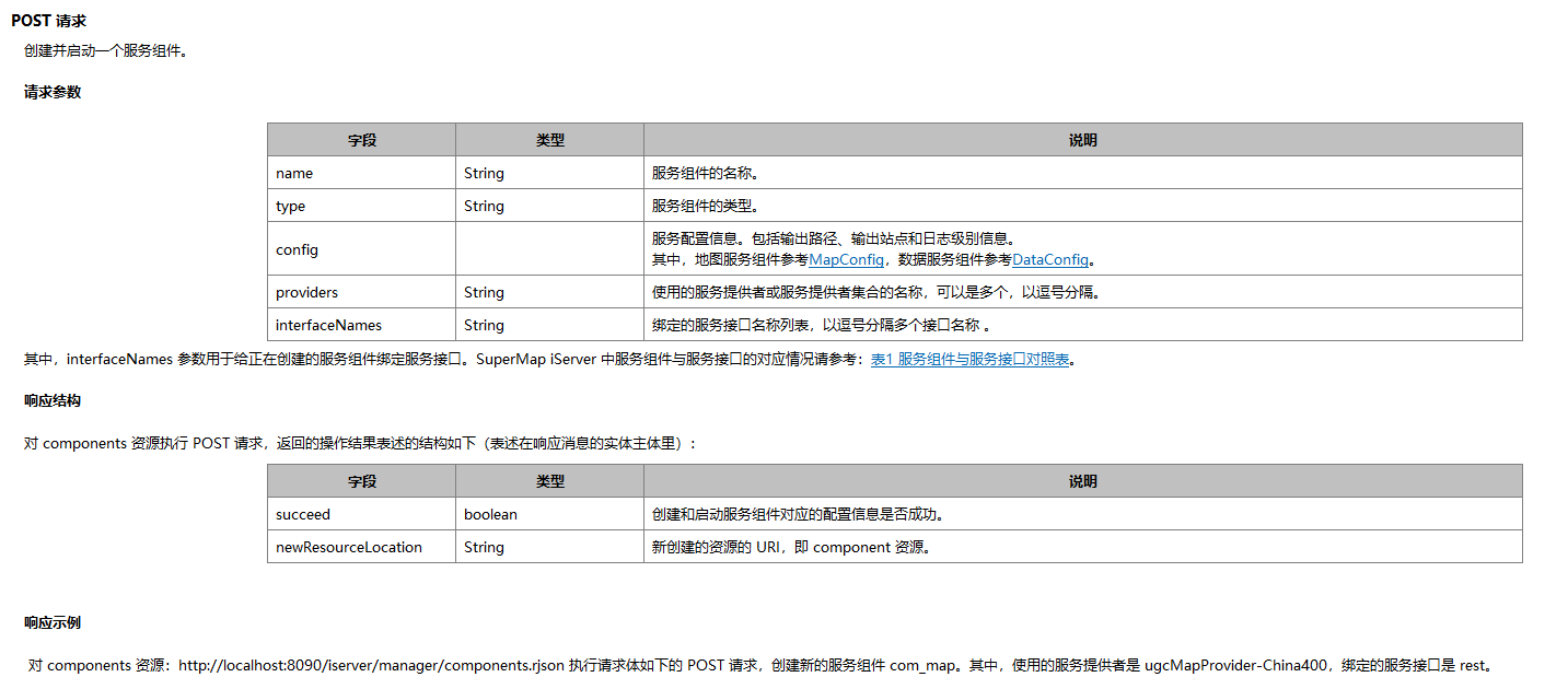 iServer rest API发布三维瓦片服务_3d瓦片图服务器-CSDN博客