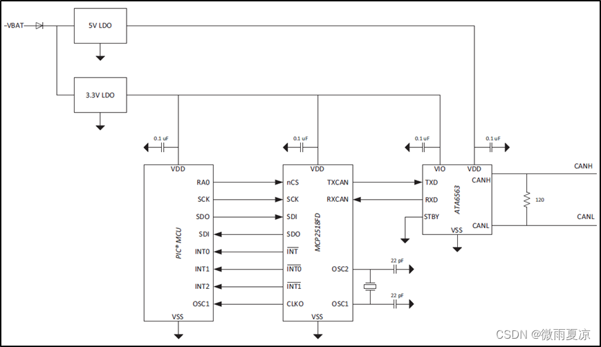 如何使用MCP2518FD外部CAN FD控制器实现速速CAN通信-CSDN博客