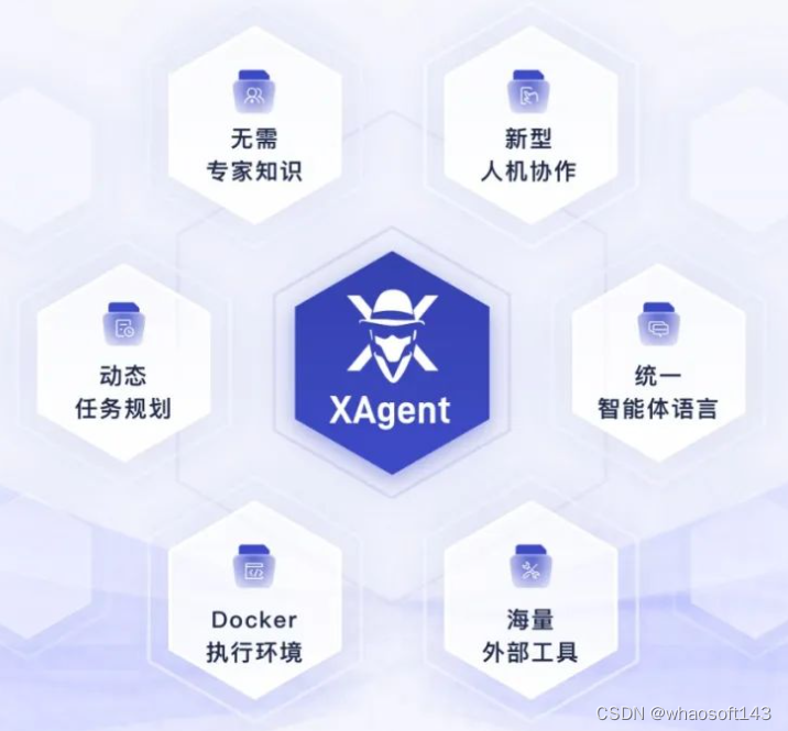 XAgent_xagent是什么-CSDN博客